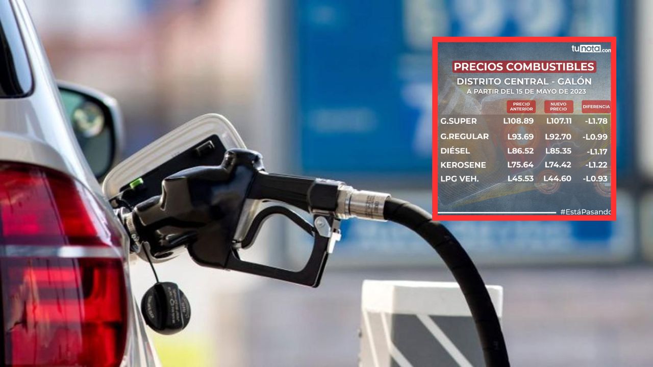 Precios de los combustibles para esta semana en Honduras