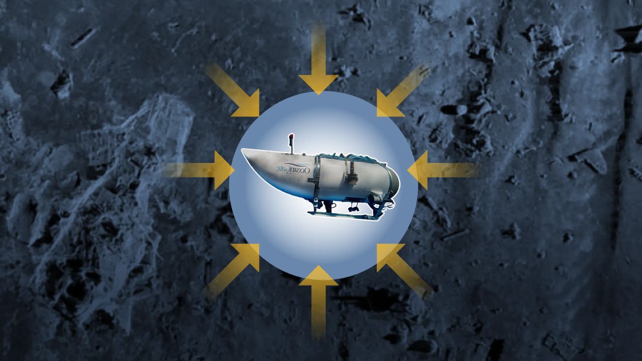 Video de implosión de submarino, simulación de lo que sucedió con el ...