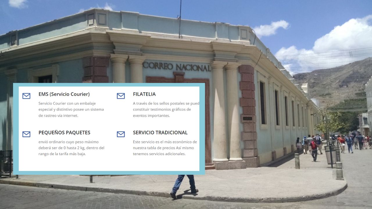 Correo Nacional de Honduras, ¿Qué servicios ofrece la institución y ...