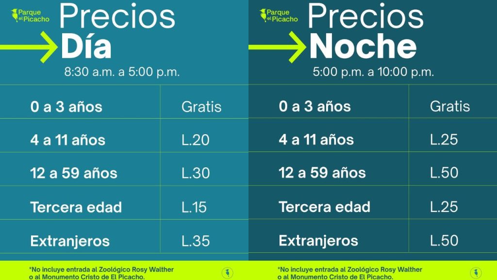 El Picacho, un parque único en Honduras que brinda un respiro a la capital