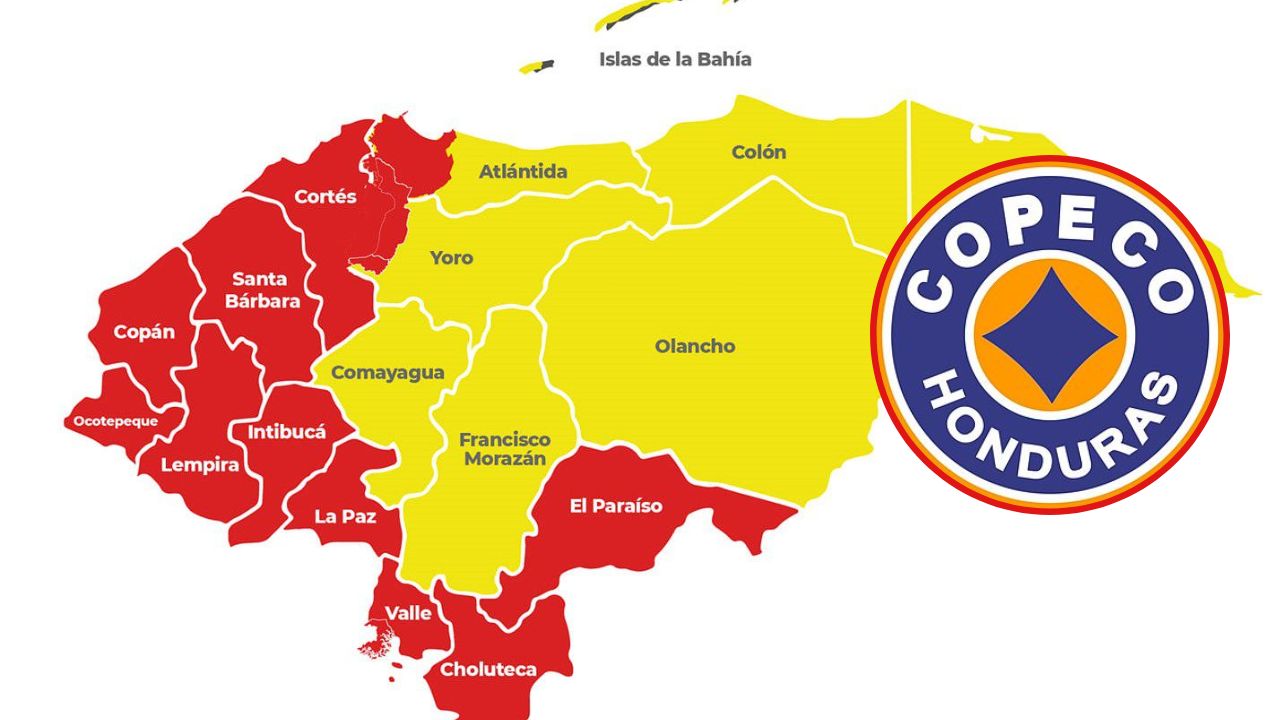 ¿Qué significa Copeco Honduras? ¿cuáles son sus funciones?