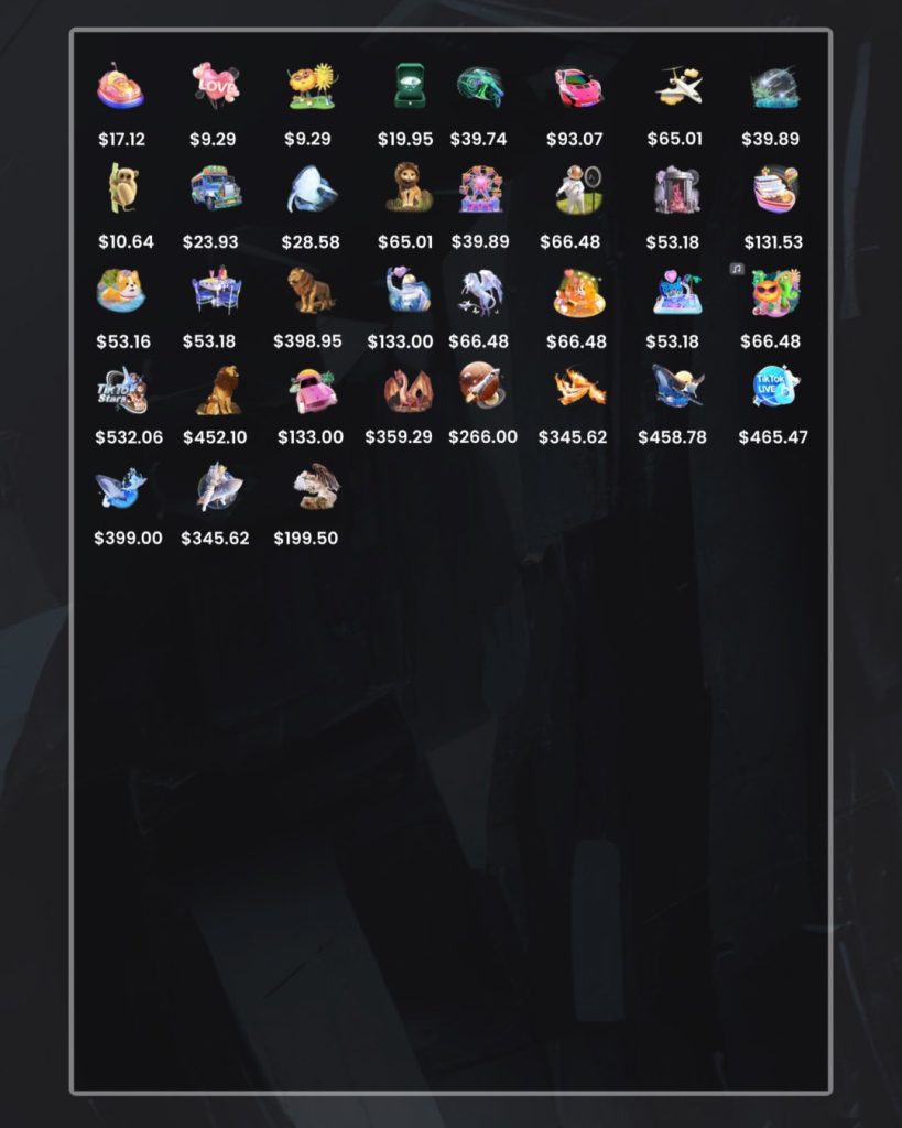 ¿Cuánto cuestan los regalos de TikTok? Aquí una lista de los precios; algunos superan los L12,000