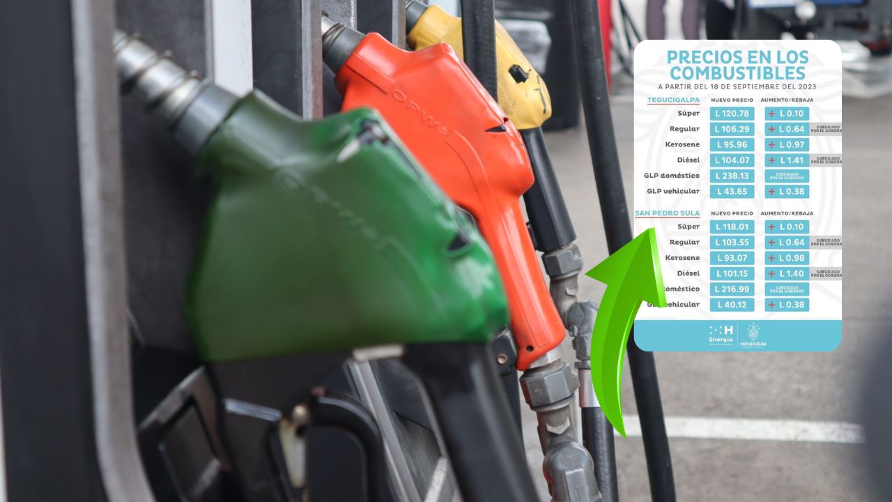 Precios de los combustibles en Honduras, valores vigentes del lunes 18 ...