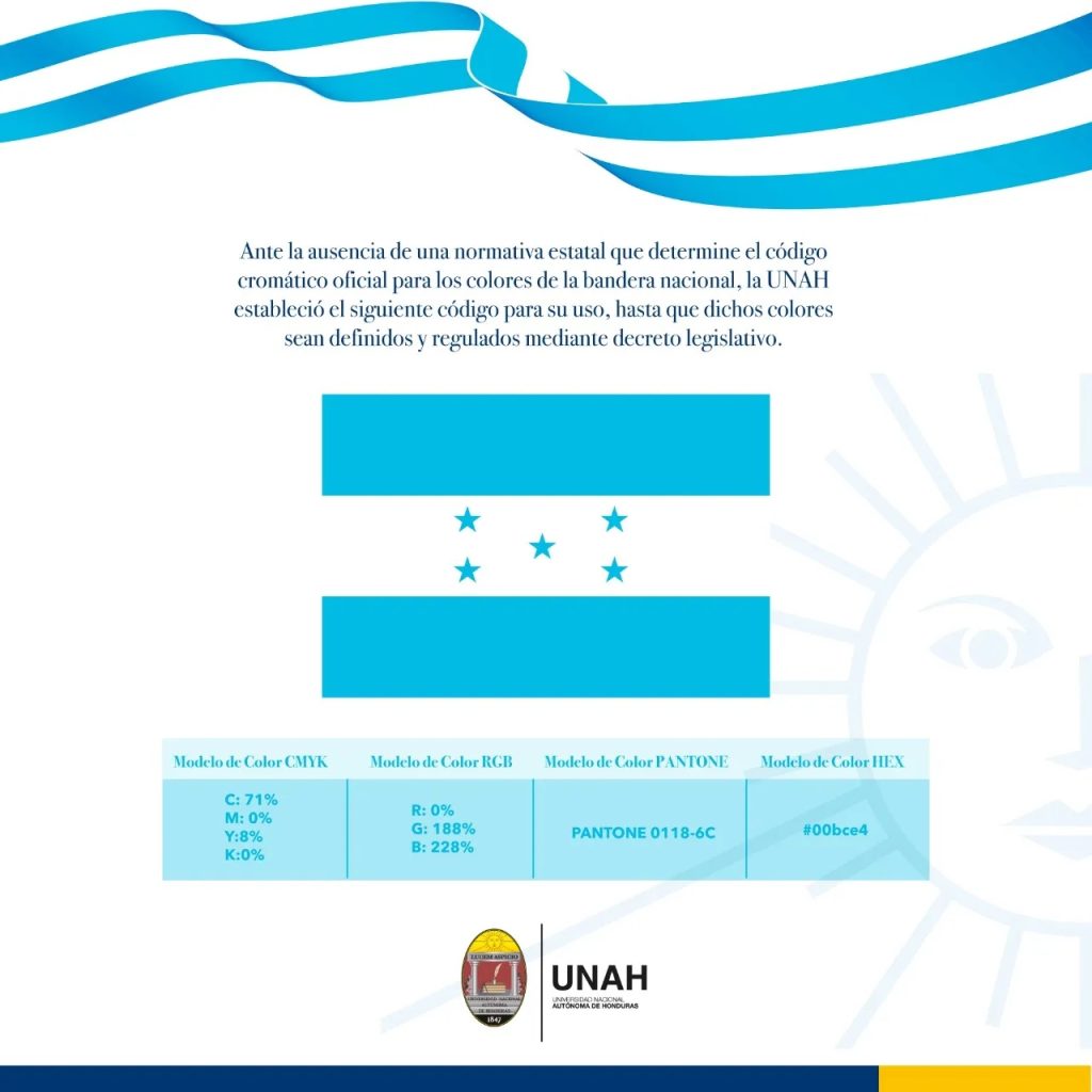 Decreto de la Bandera Nacional de Honduras, historia de la creación del ...