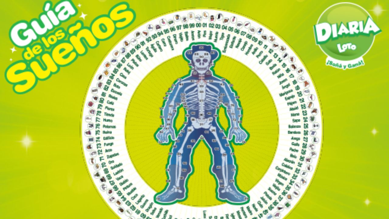 La Diaria hoy a las 3 de la tarde, qué número jugó a esta hora y cuáles ...