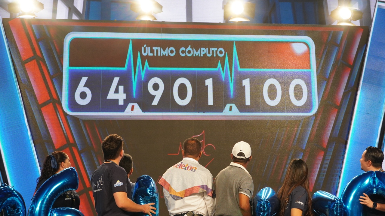 Teletón Honduras 2023, así se va construyendo la meta