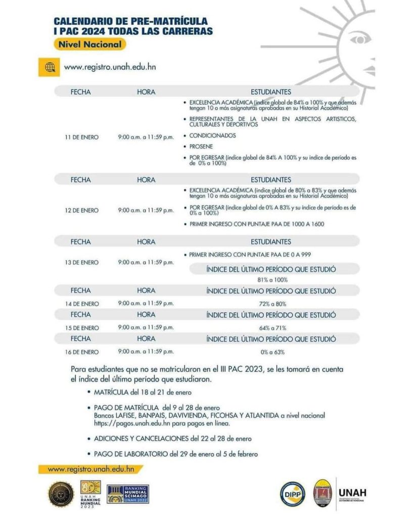 Sigue estos pasos para realizar la prematrícula del I PAC en la UNAH