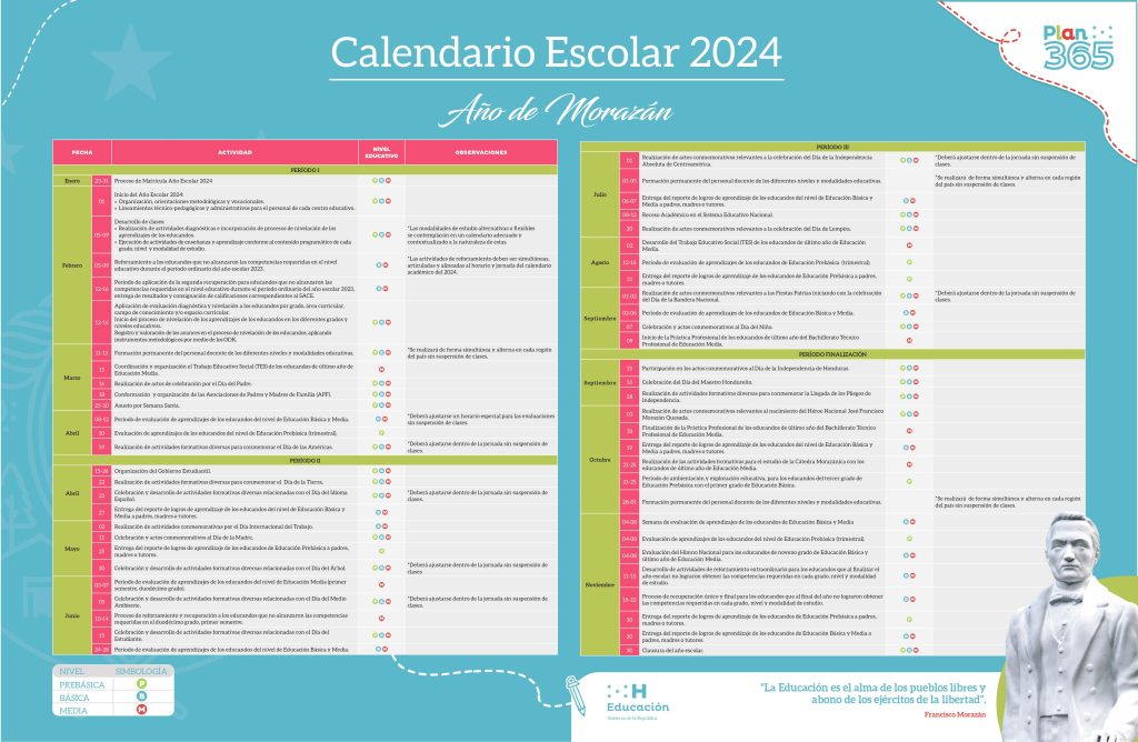 Calendario Escolar 2024: lineamientos generales para el inicio del año académico