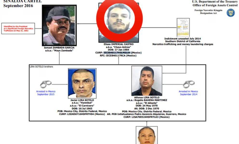 Muerte del Cheyo Ántrax: ¿Qué le pasó al sobrino de ‘El Mayo’ Zambada?