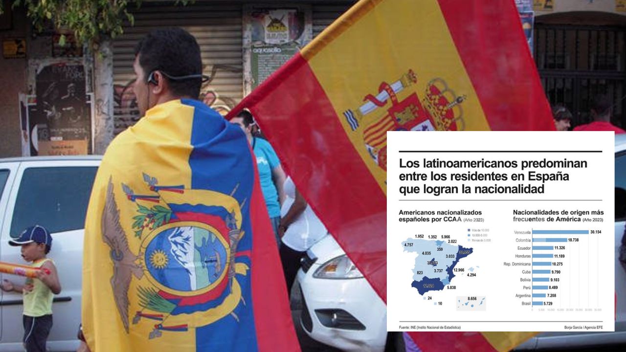 Los latinoamericanos predominan entre los residentes en España que ...