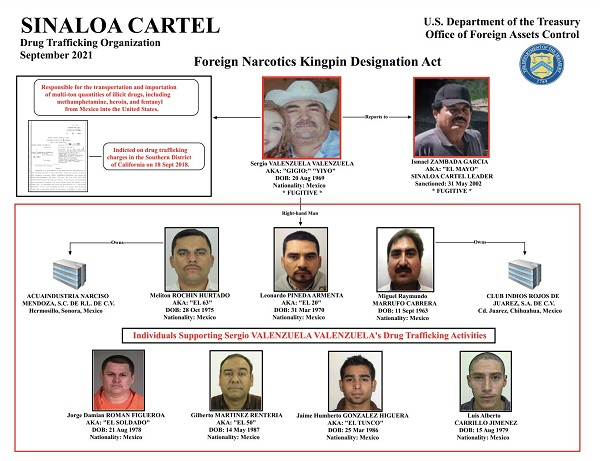 La rivalidad interna en el Cártel de Sinaloa y su relación con 'El Mayo ...