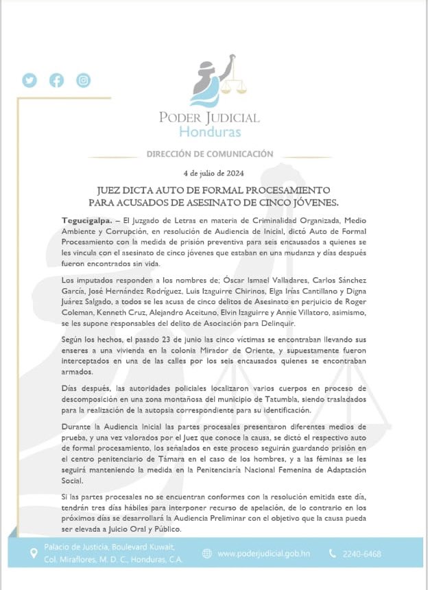 Juez Dicta Auto De Formal Procesamiento Para Acusados De Asesinato De