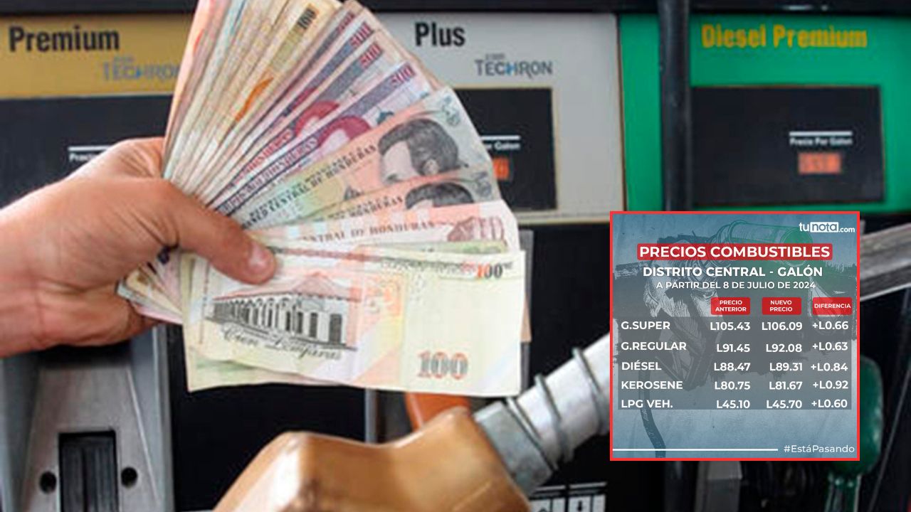 En vigencia los nuevos precios de los combustibles en Honduras