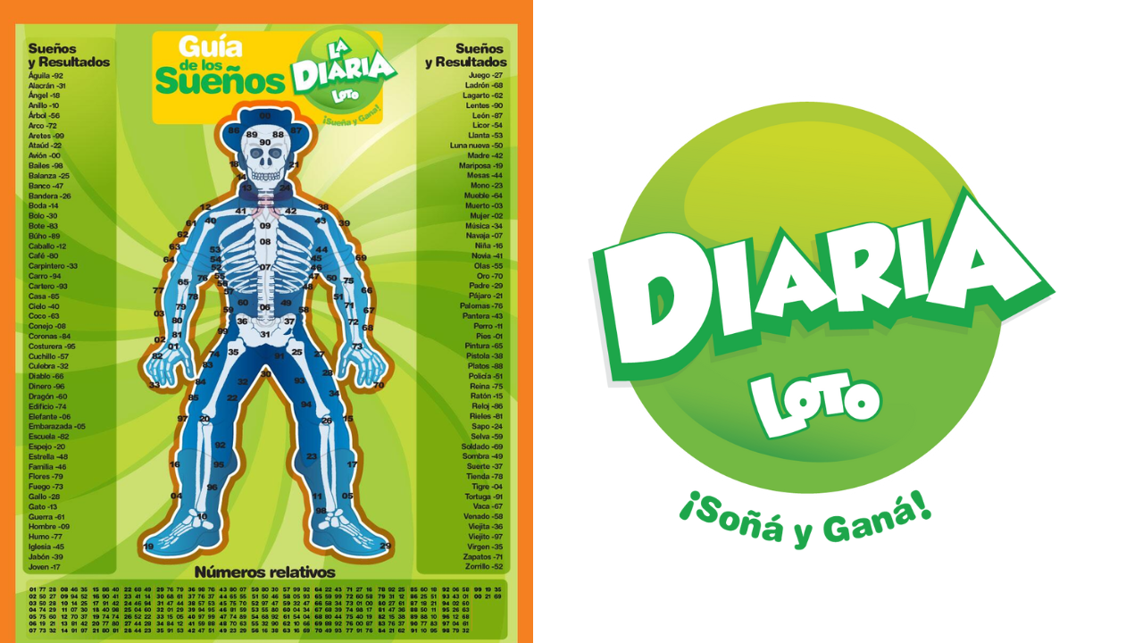 La Diaria hoy a las 11 am: qué número jugó, resultados y dónde ver en vivo