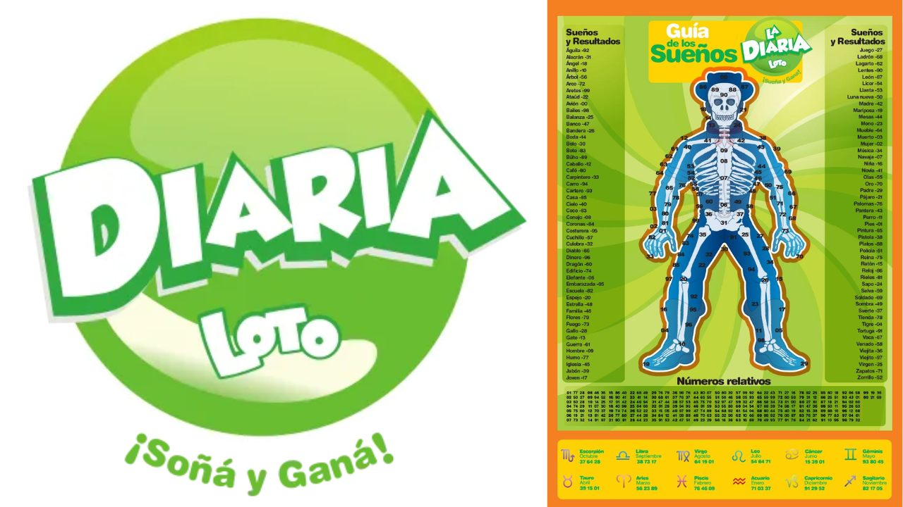 La Diaria hoy a las 3 pm: qué número jugó, resultados y dónde ver en vivo