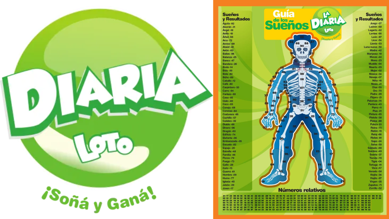 La Diaria hoy a las 9 pm: qué número jugó y resultados de Loto