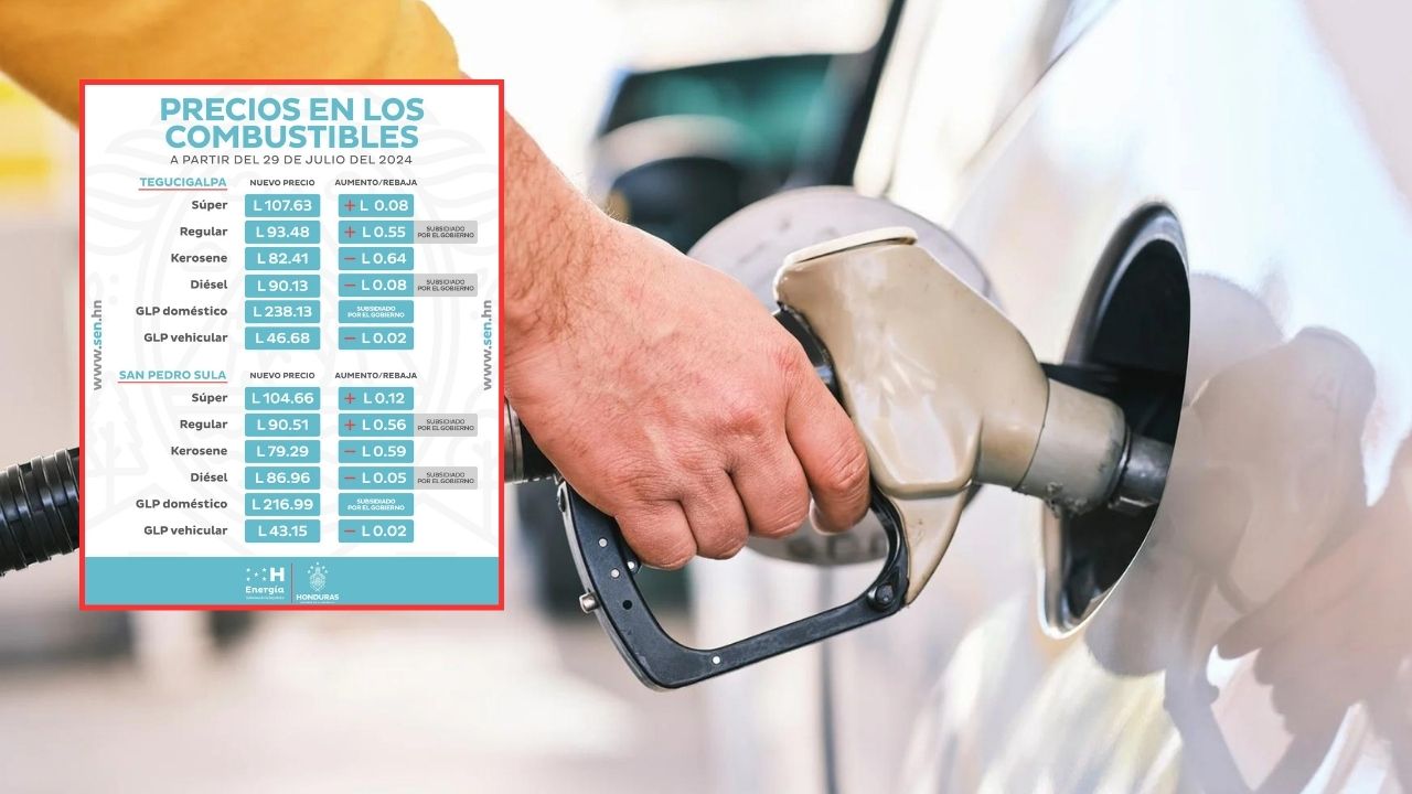 Precio Del Combustible En Honduras Desde El 29 De Julio Al 4 De Agosto