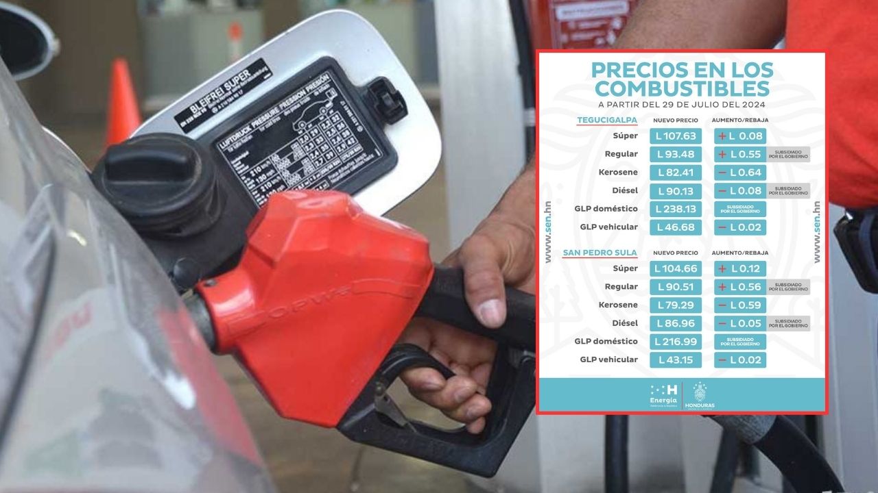 Precio del combustible en Honduras a partir del lunes 29 de julio