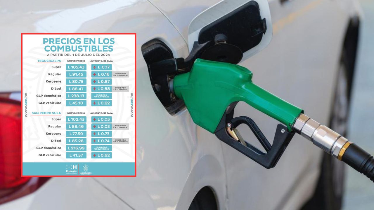 Precio del combustible vigente del 1 al 7 de julio en Honduras