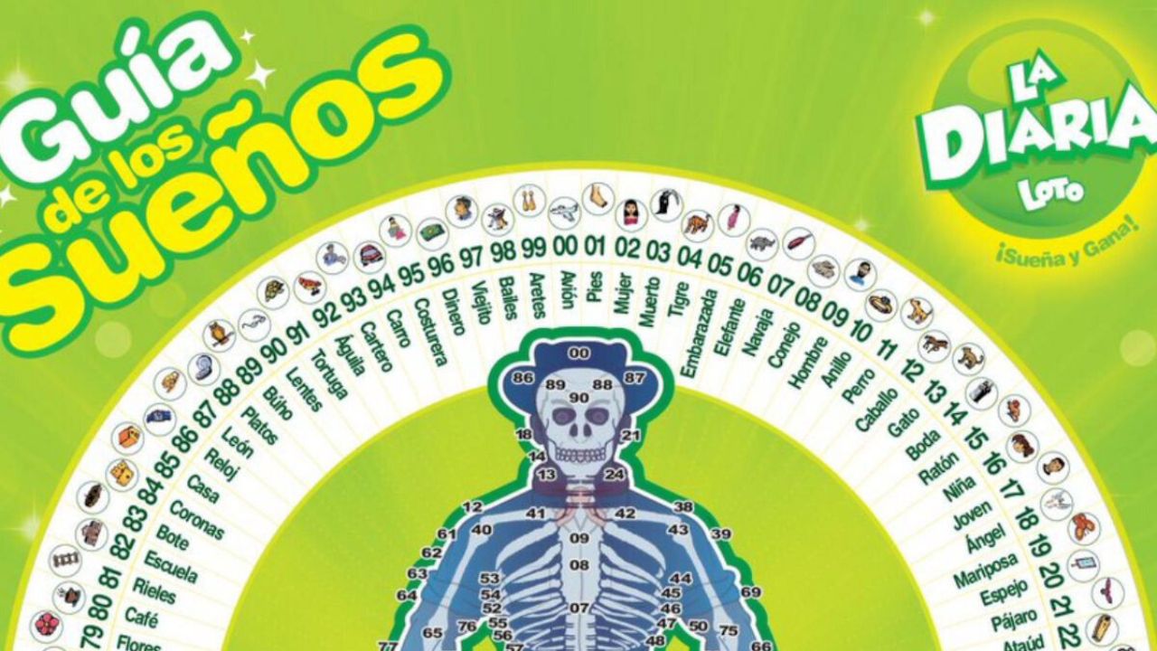 ¿Qué jugó en La Diaria a las 11:00 a.m.?, resultados, ganadores y donde ver