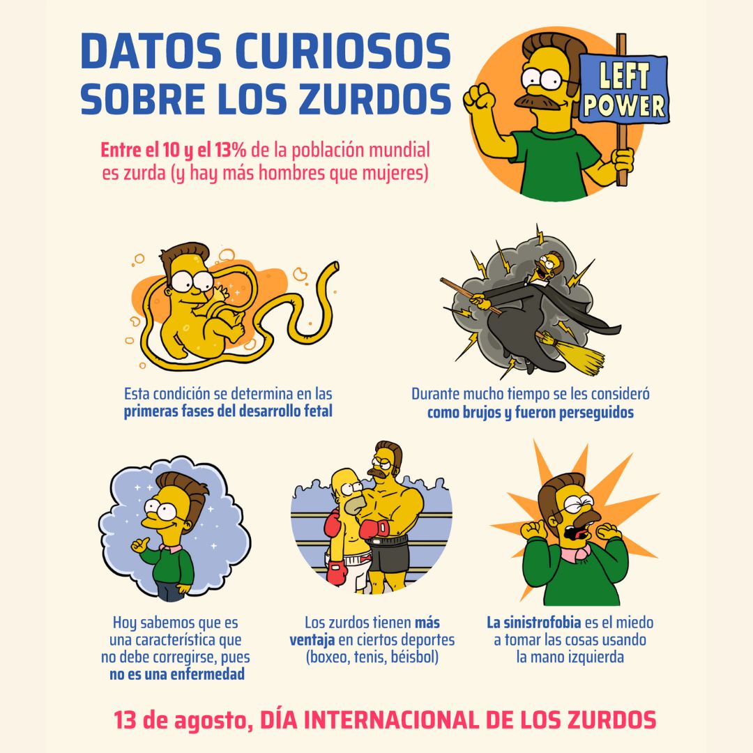 Día Mundial del Zurdo memes: Las imágenes más divertidas para celebrar ...