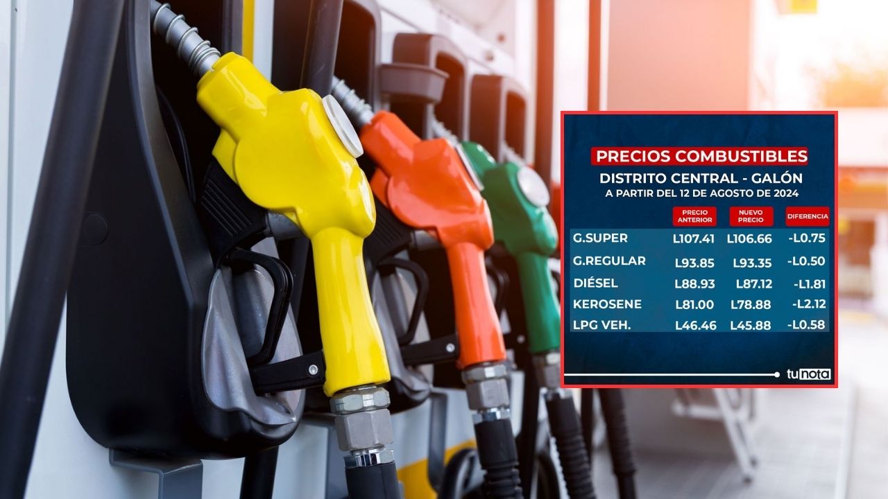 Precio del combustible en Honduras vigente del 12 al 18 de agosto
