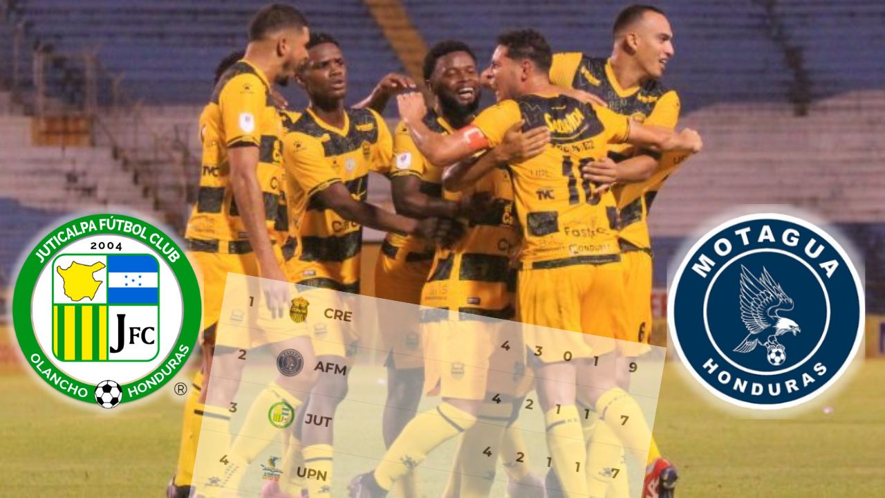 Real España busca mantener distancia de Motagua y Juticalpa en la Liga ...