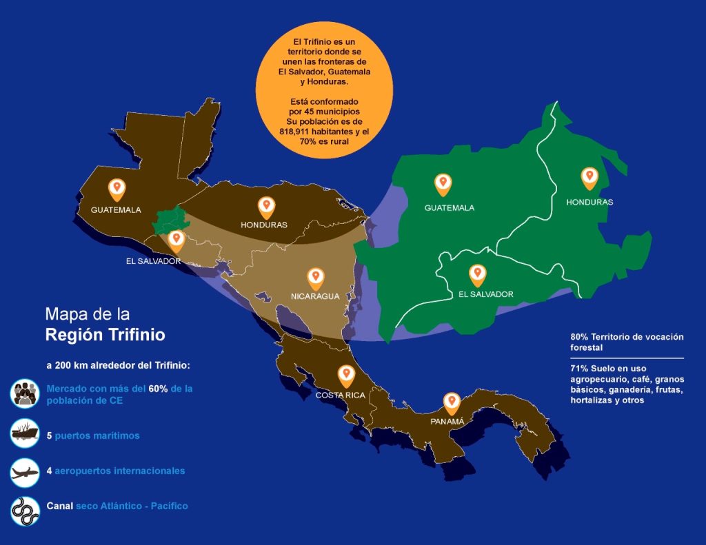 Honduras lidera acuerdo trinacional para gestión migratoria en el Trifinio