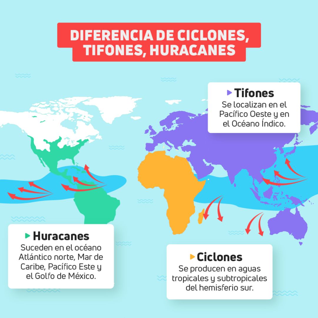 Ciclón tropical vs. Huracán: esta es la diferencia y cómo se forman