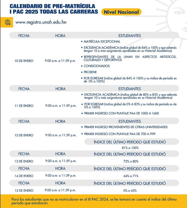 Inicio del primer periodo 2025 en la UNAH: ¿Cuándo empiezan las clases?
