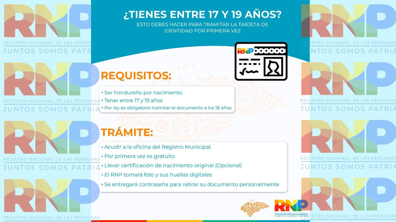 Entrega DNI RNP HN: ¿En cuánto tiempo está lista y dónde se recoge?