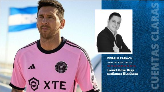 Lionel Messi llega mañana a Honduras