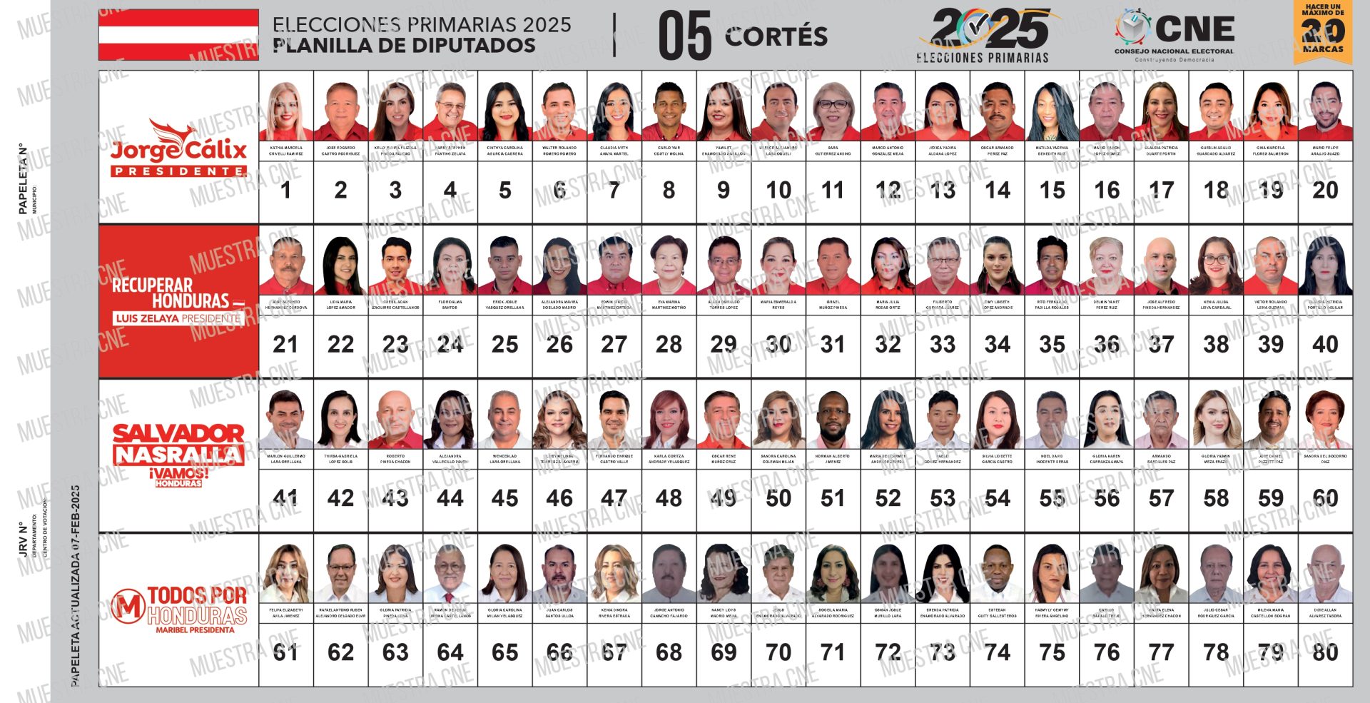 Candidatos a diputados por Cortés en las Elecciones 2025: lista completa y perfiles