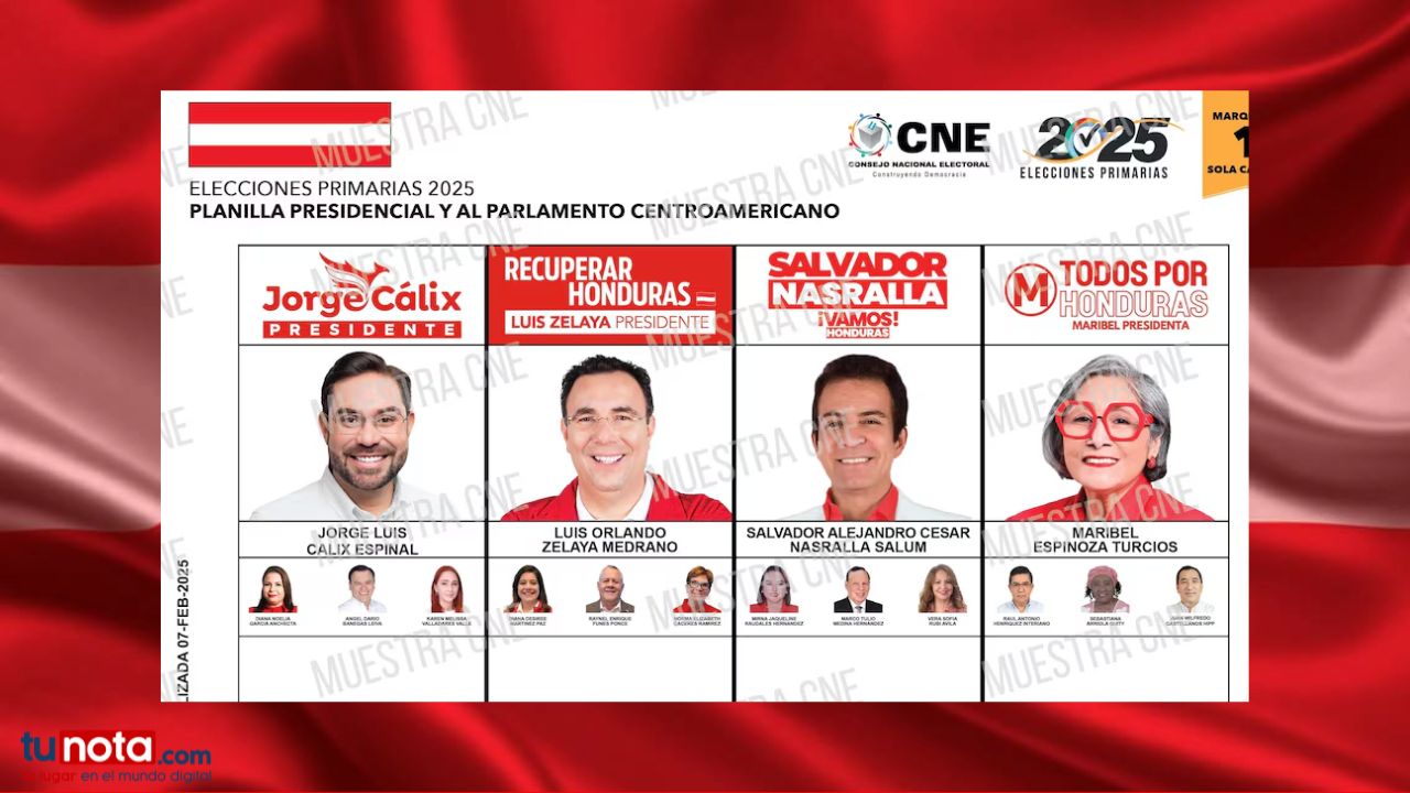 Candidatos Presidenciales Honduras: Designados a las elecciones 2025