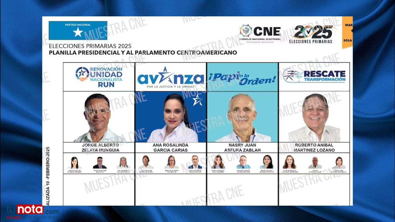 Candidatos Presidenciales Honduras: Designados a las elecciones 2025