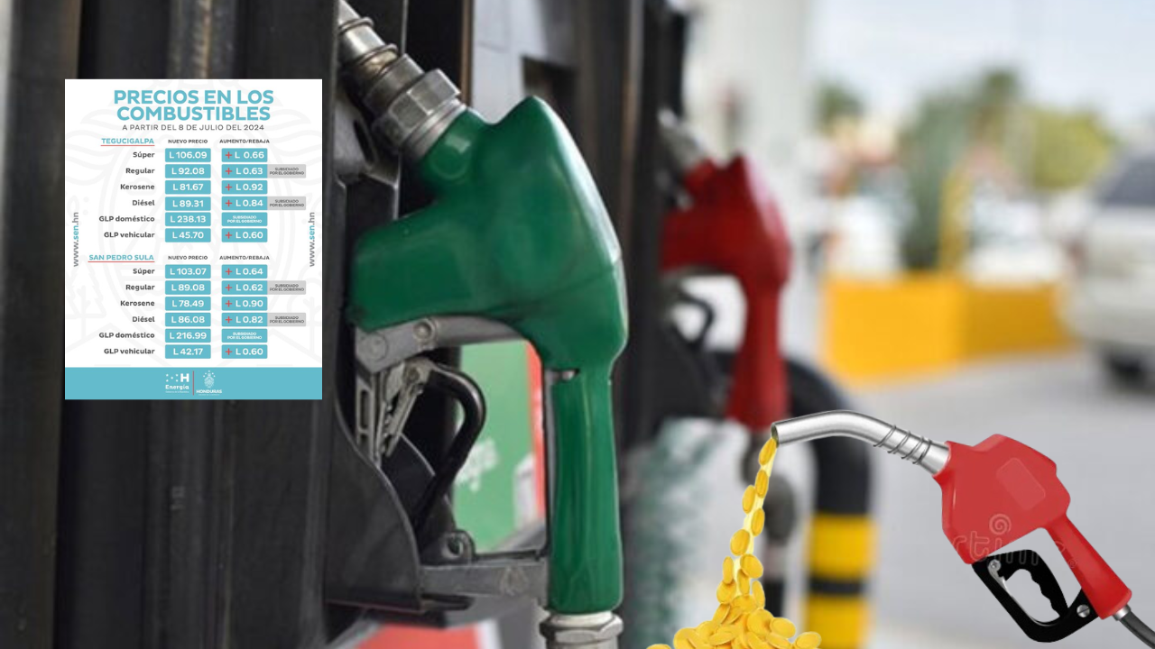 Precios de los combustibles en Honduras a partir del lunes 8 de julio