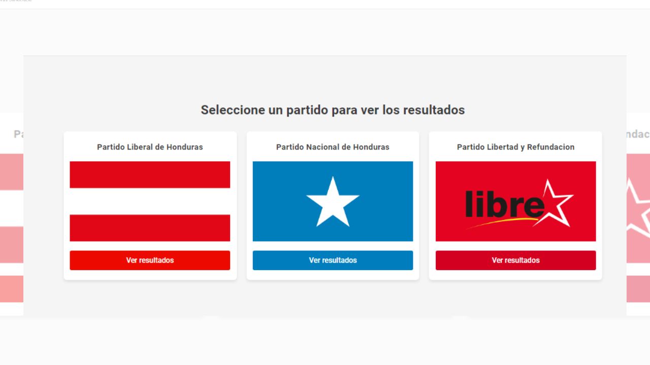 ¿Quién va ganando las elecciones hoy, lunes 10 de marzo?