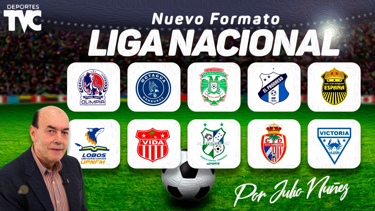 ¿Qué pasa con los clásicos en la Liga de Honduras durante la ...