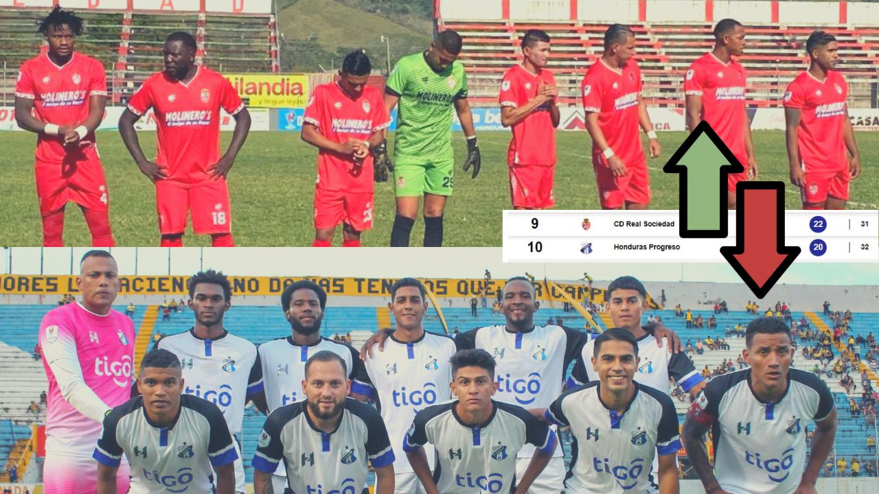 Lo que necesitan Real Sociedad y Honduras Progreso para salvarse del descenso