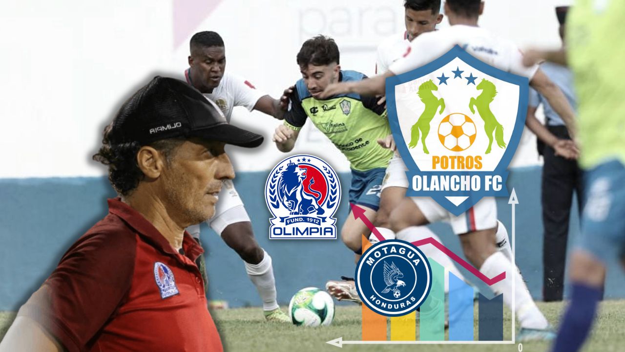El dato del Olancho FC que 'preocupa' al Olimpia previo a la final en ...