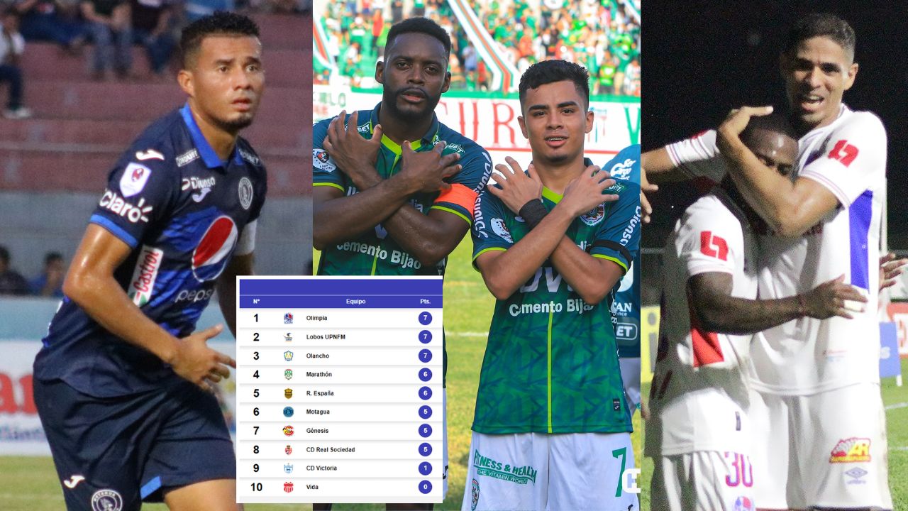 Así marcha la Tabla de Posiciones de la Liga Nacional tras la Jornada 4