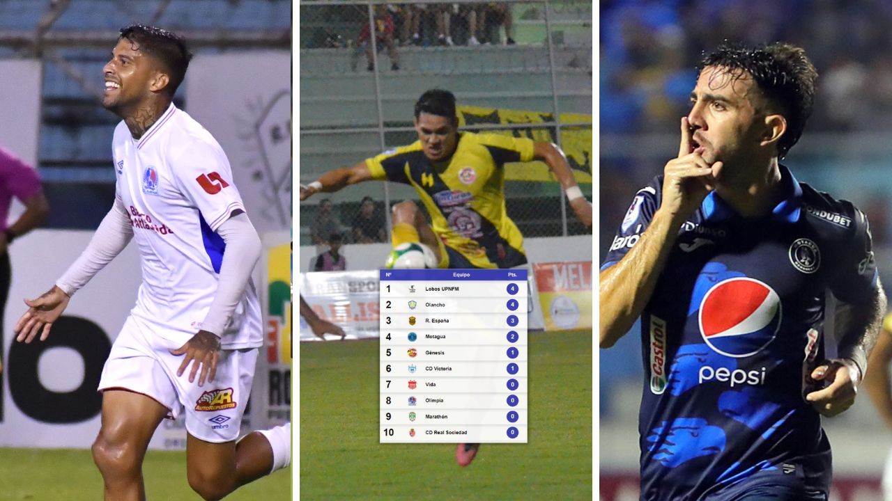 Tabla De La Liga Honduras at Wilfred Mccarty blog