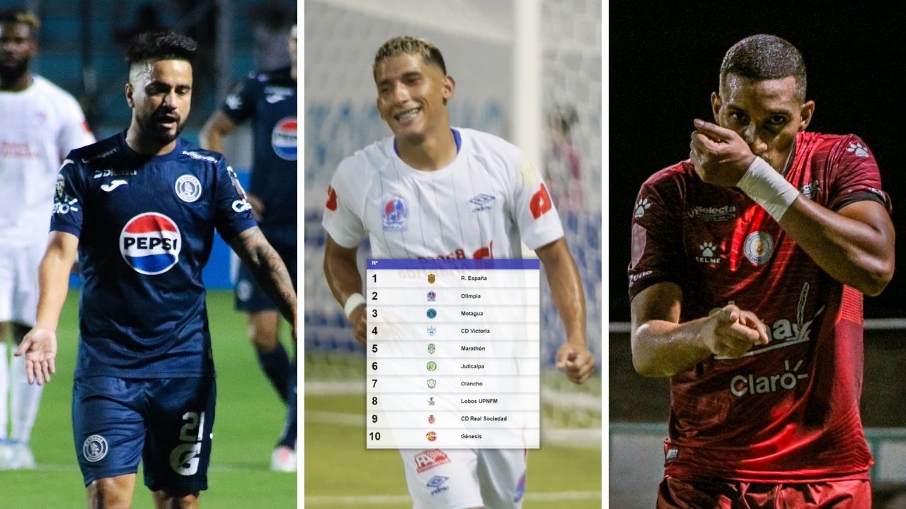 Liga Nacional de Honduras: Así está la Tabla de Posiciones en la Jornada 13 del Apertura 2024