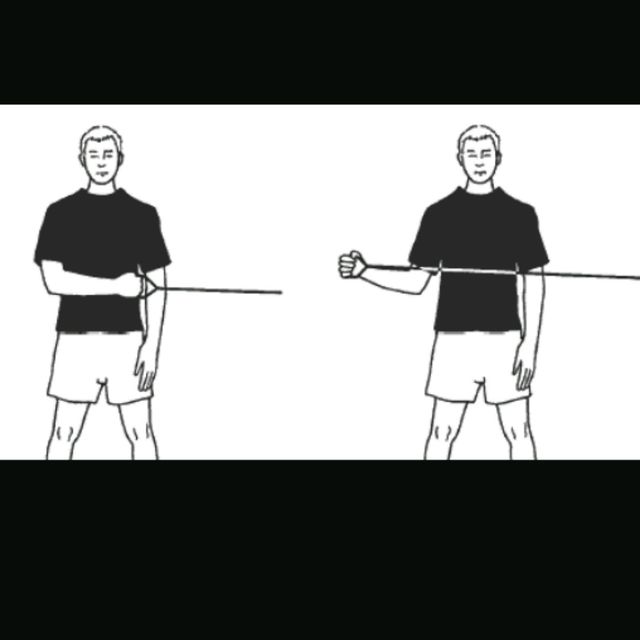 Shoulder External Rotations With Band by Aysel S. - Exercise How-to ...