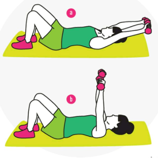 Pull Over by Lacy H. - Exercise How-to - Skimble Workout Trainer