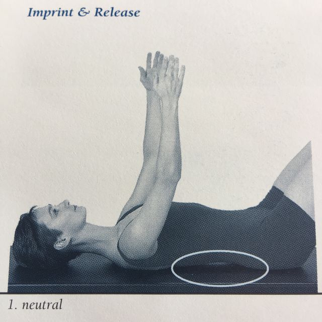Imprint And Release - Exercise How-to - Skimble