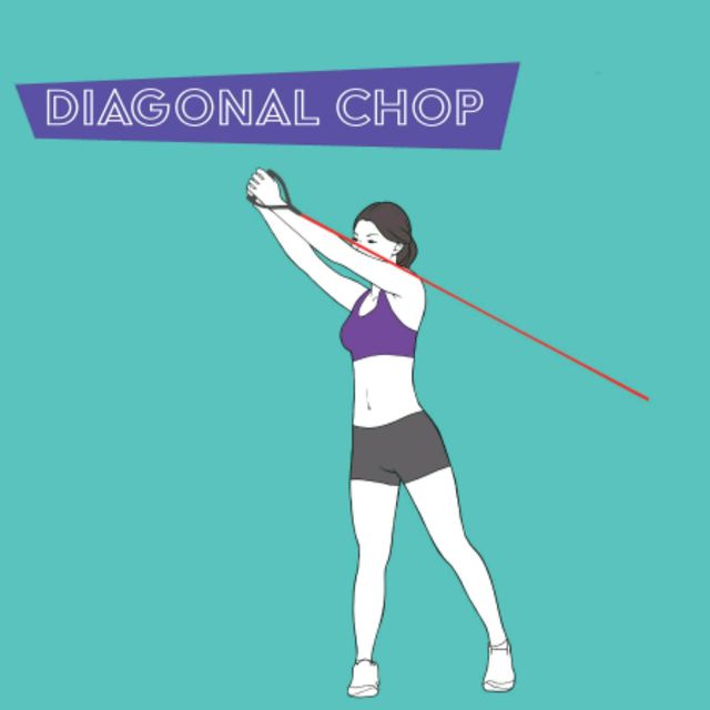 Diagonal Chop Right by Jenn Lind - Exercise How-to - Skimble