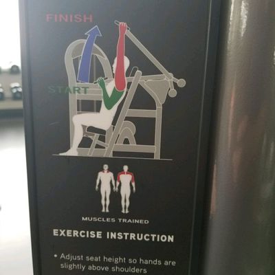 Converging Chest Press - Exercise How-to - Workout Trainer by Skimble