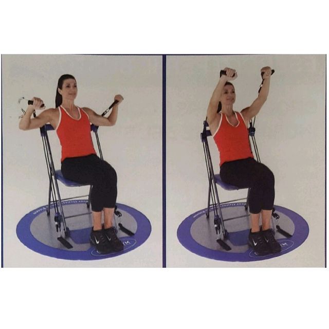 Seated Inclined Chest Press SA by Giovanni F. - Exercise How-to - Skimble