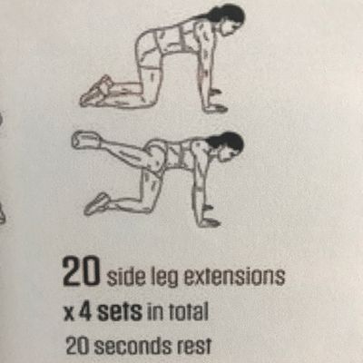 V Extension - Exercise How-to - Workout Trainer by Skimble